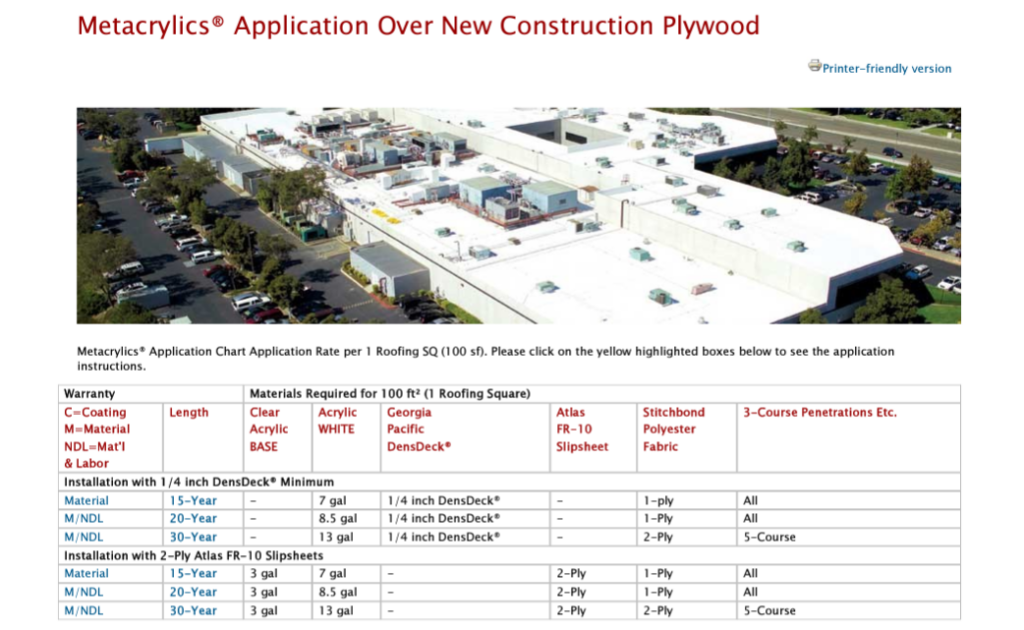 Acrylic Coating Over New Construction Plywood | Gilroy, CA ...